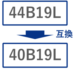 【互換を確認】44B19Lバッテリーの互換とおすすめ4選！ | バッテリーラボ