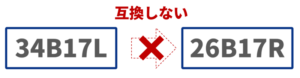 【交換前にチェック】26B17Lバッテリーの互換とおすすめ9選 | バッテリーラボ