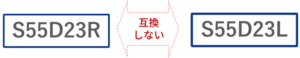 S55D23Lバッテリーの互換とおすすめ4選 | バッテリーラボ